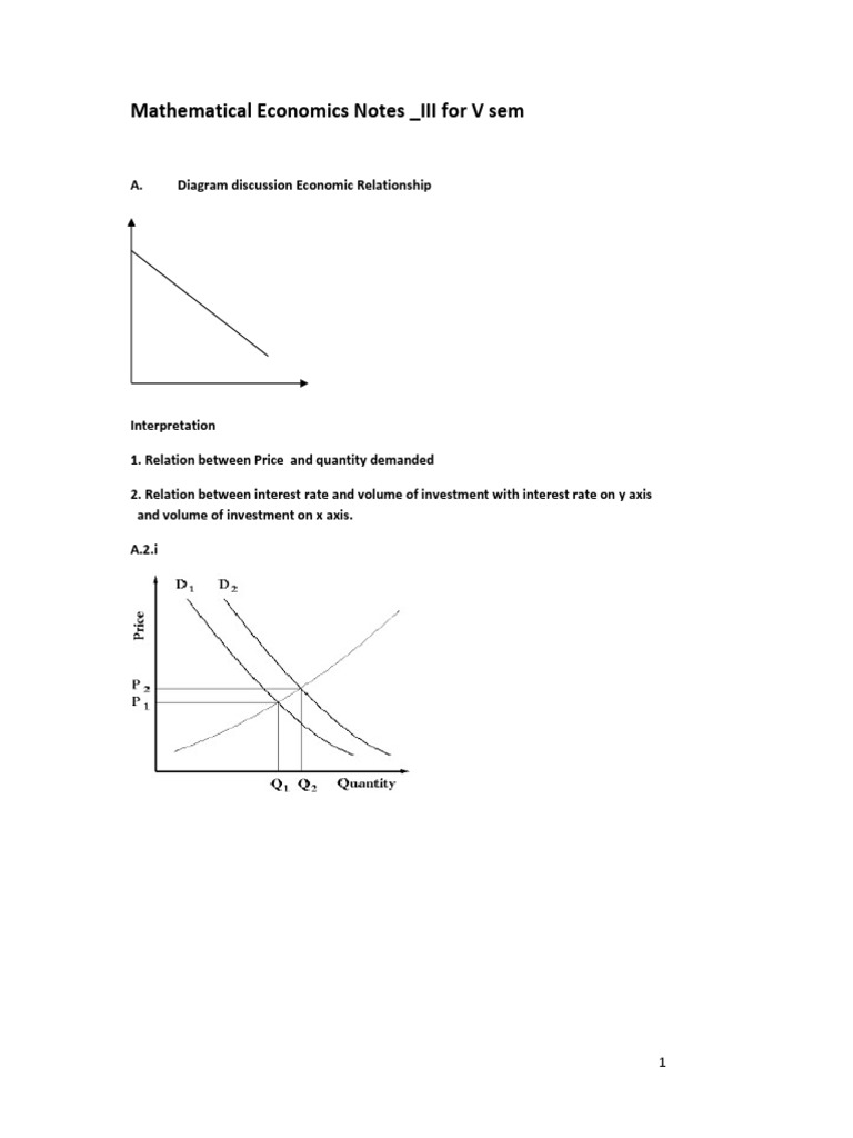 Mathematical Economics Notes - III For V Sem: A. Diagram Discussion ...