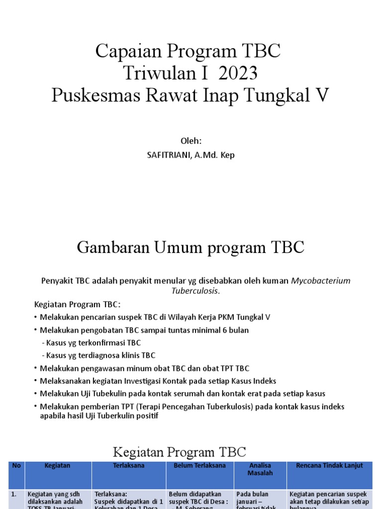 Program TBC 2023 | PDF
