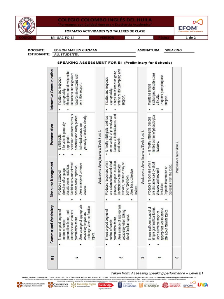 Speaking Assessment Rubric B1 | PDF