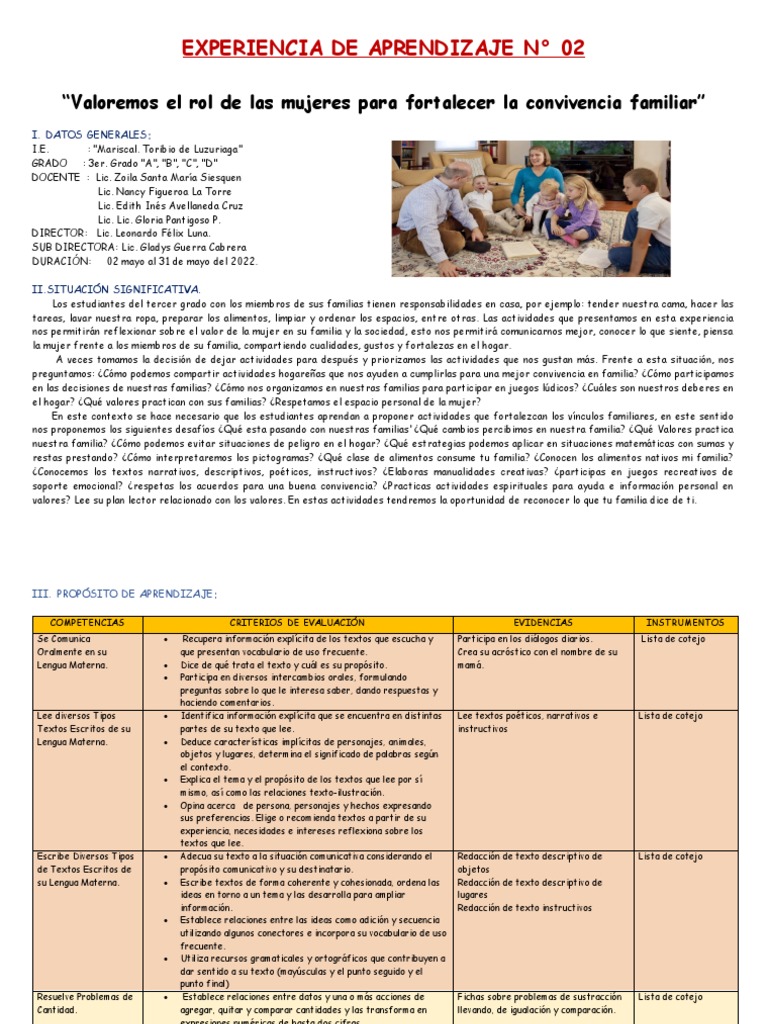 Experiencia de Aprendizaje 02 Gloria | PDF | María, madre de Jesús | Comunicación