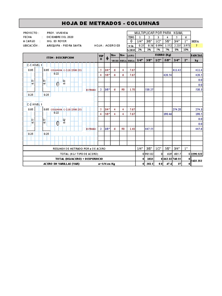 Planilla de Metrado Columnas | PDF