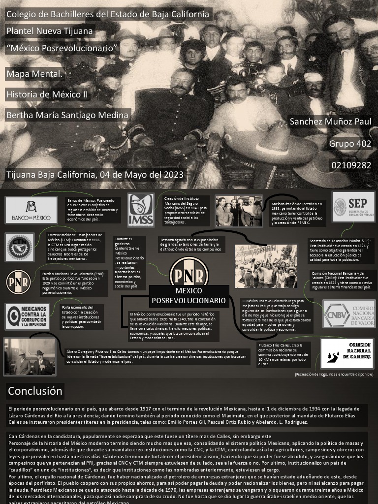 Mapa Mental Sobre El México Posrevolucionario | PDF