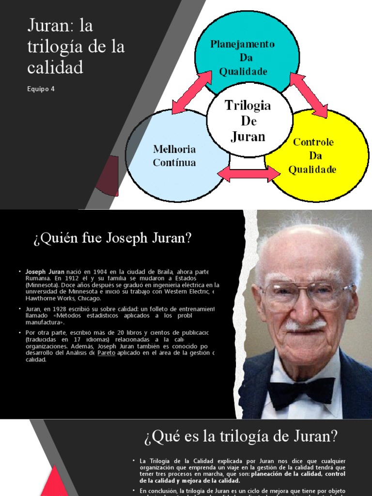 Juran | PDF | Calidad (comercial) | Business