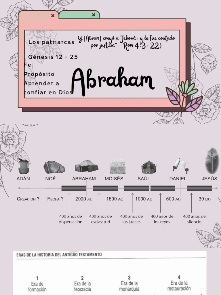 Historia y Pacto de Abraham en la Biblia | PDF | Abrahán | Libro del ...