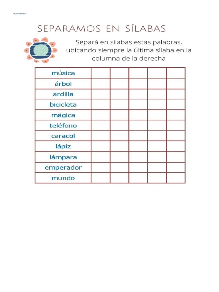 Separación de sílabas en palabras | PDF