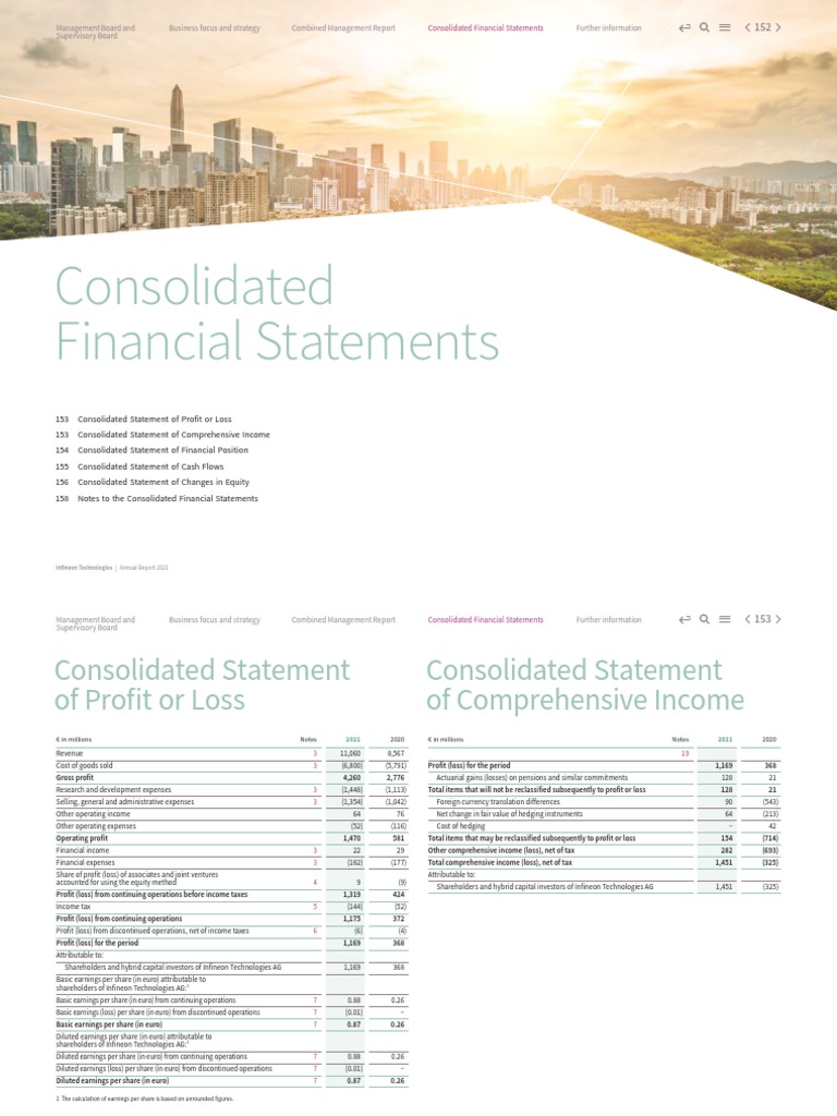 Infineon Annual Report 2021-153-156 | PDF