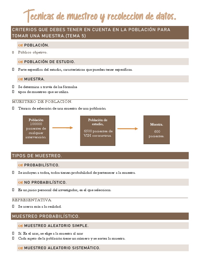 Técnicas de Muestreo y Recolección de Datos | PDF | Muestreo (Estadísticas) | Cuestionario
