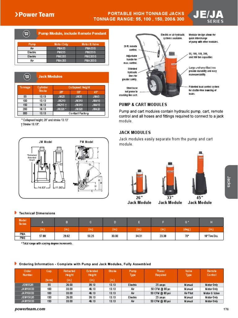 Jack Powerteam | PDF | Mechanical Engineering | Equipment