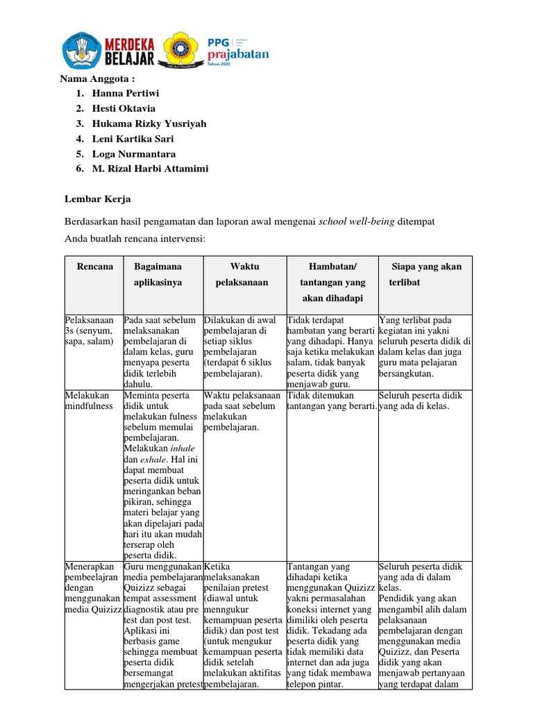 Topik 5 PSE - Aksi Nyata | PDF