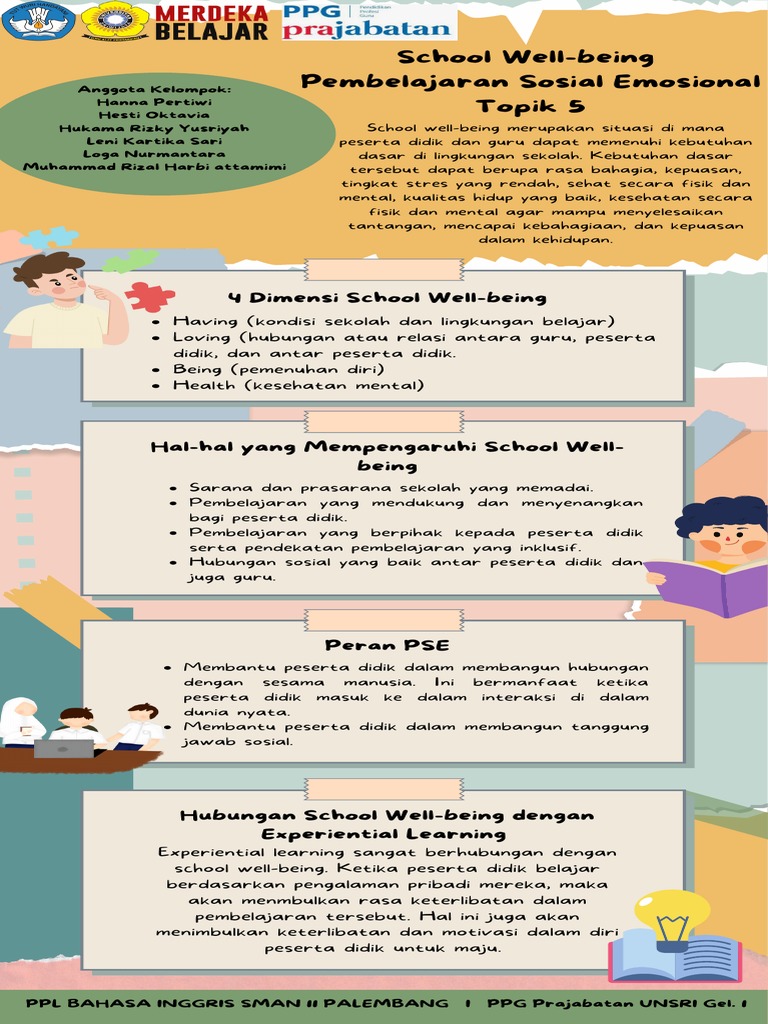 School Well-being | PDF