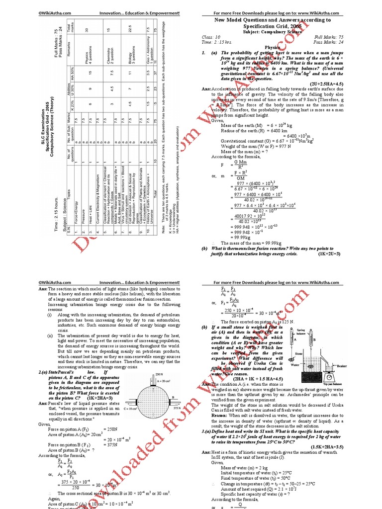 New Model Questions and Answers According To Specification Grid, 2065 ...