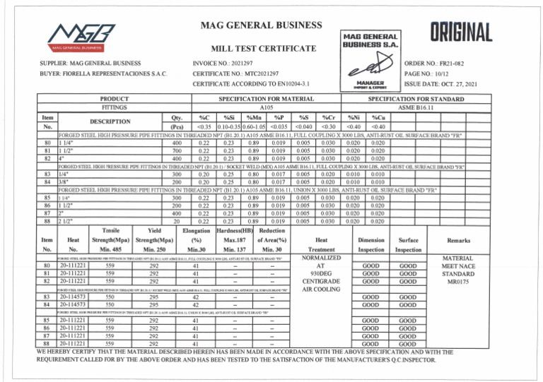 Union NPT - Full Coupling SW | PDF