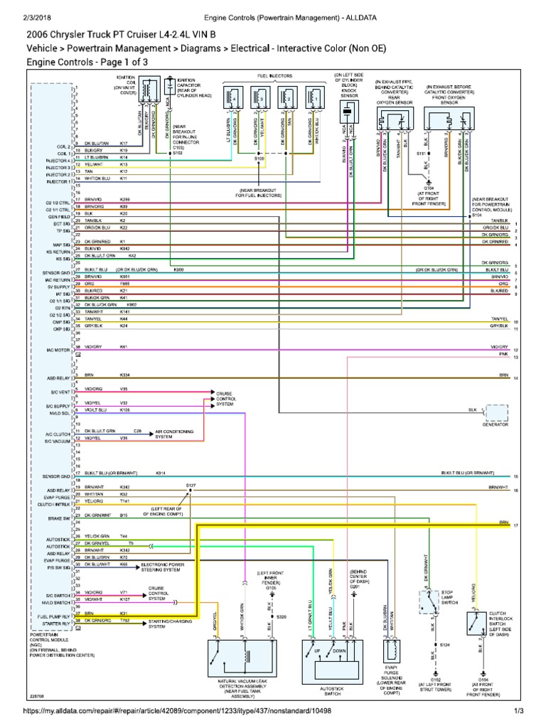 Diagrama Esquematico - PT Cruiser | PDF