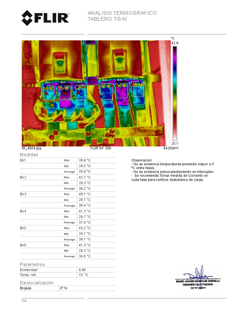 Termografia Tablero TG-N | PDF