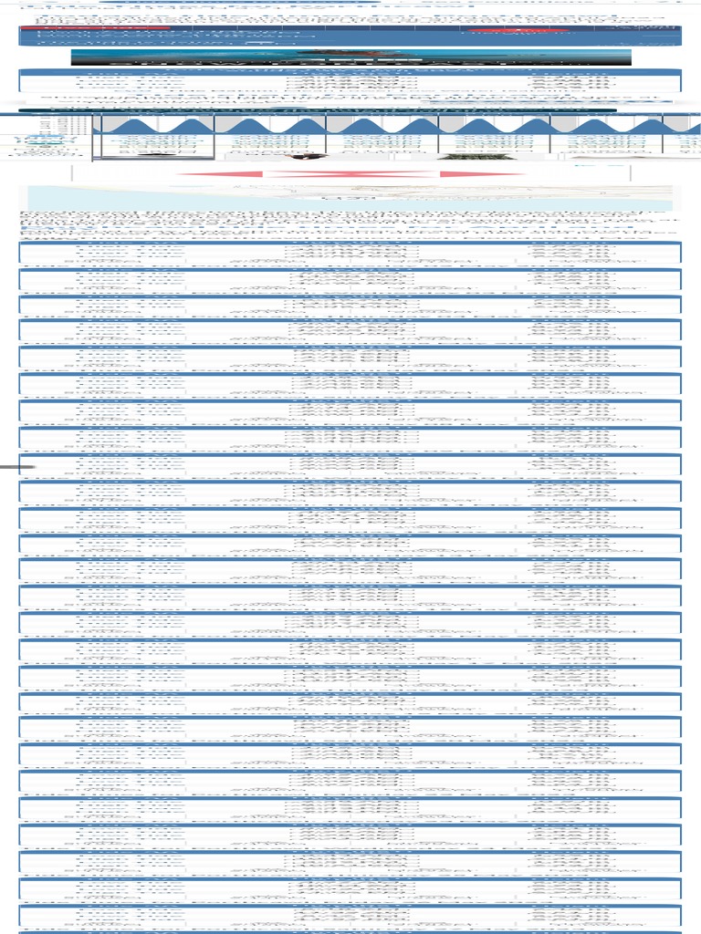 Porthcawl Tide Times and Heights | PDF | Science & Mathematics