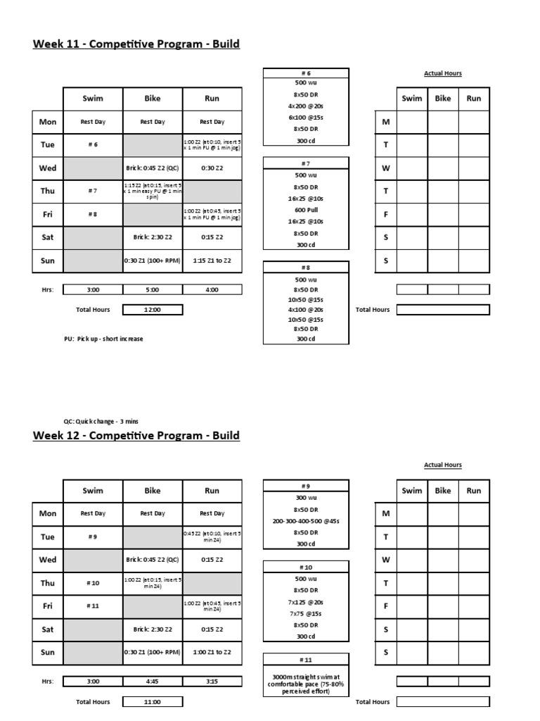 Competitive - Build Weeks 11 To 20 | PDF