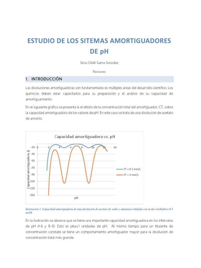 3 Amortiguadores de PH | PDF | Ph | Química