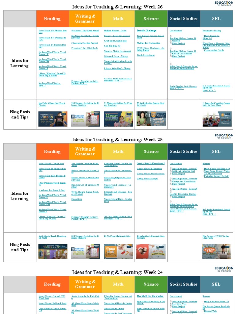 Reading Writing & Grammar Math Science Social Studies SEL: Ideas For ...