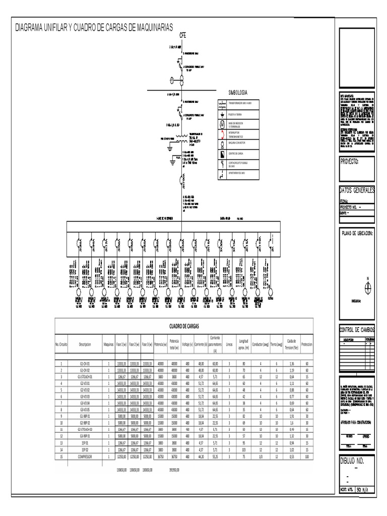 Ejemplo de Diagrama Unifilar | PDF