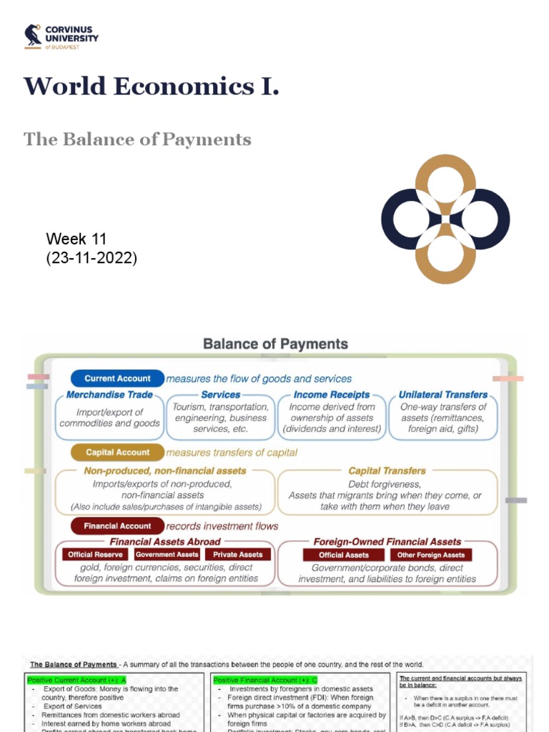 WE - 11 - Balance of Payments | PDF | Balance Of Payments | Economies