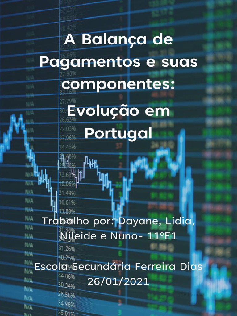 A Balança de Pagamentos e Suas Componentes | PDF | Setor terciário da ...
