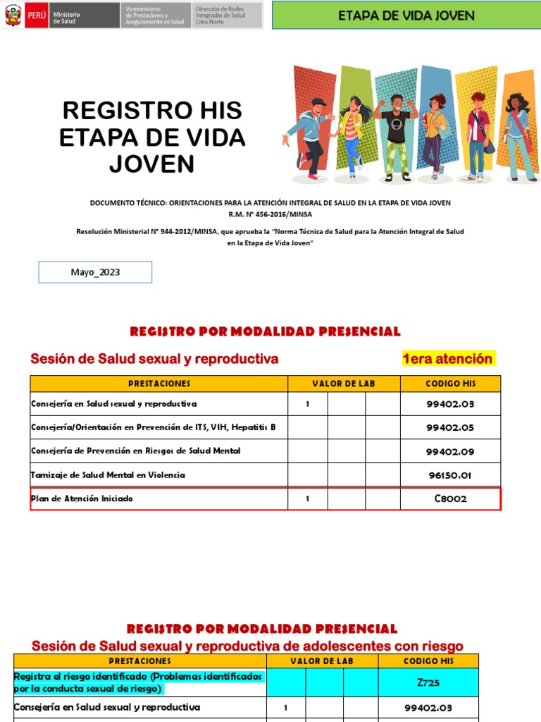 MODIFICACION DEL HIS_2023_ ETAPA JOVEN | PDF | Salud mental | Odontología