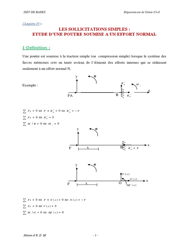 Etude Dune Poutre Soumise A Un Effort Normal | PDF