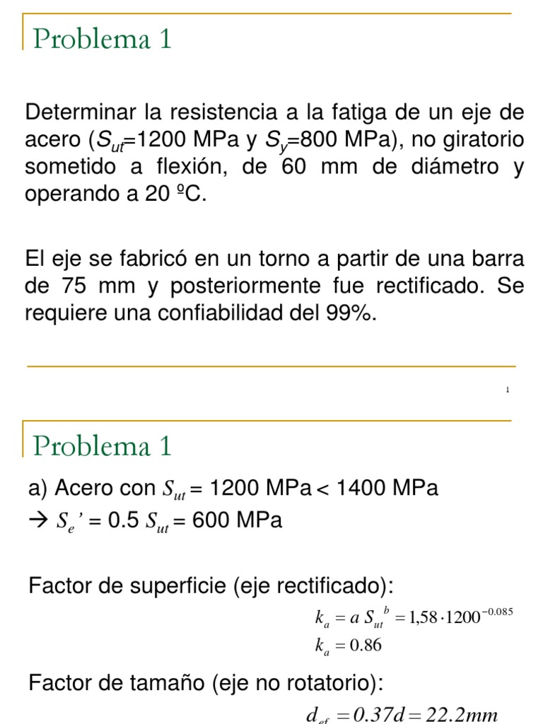 Anexo - Fatiga de Materiales Ejercicios | PDF | Fatiga (material) | Acero