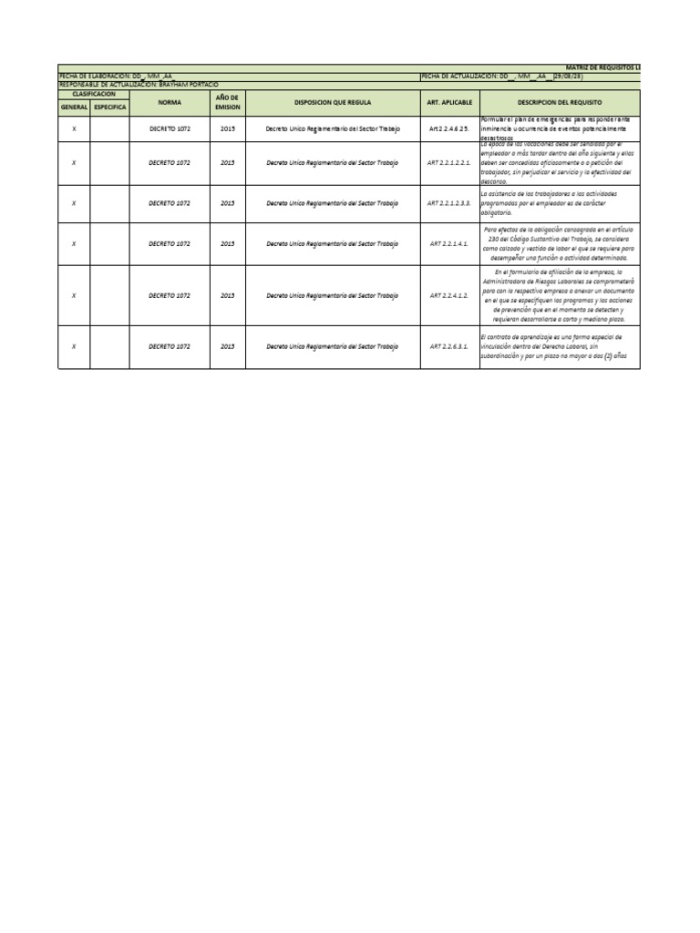 RAP1 - EV04 - Matriz Legal | PDF | Derecho laboral | Gestión de ...