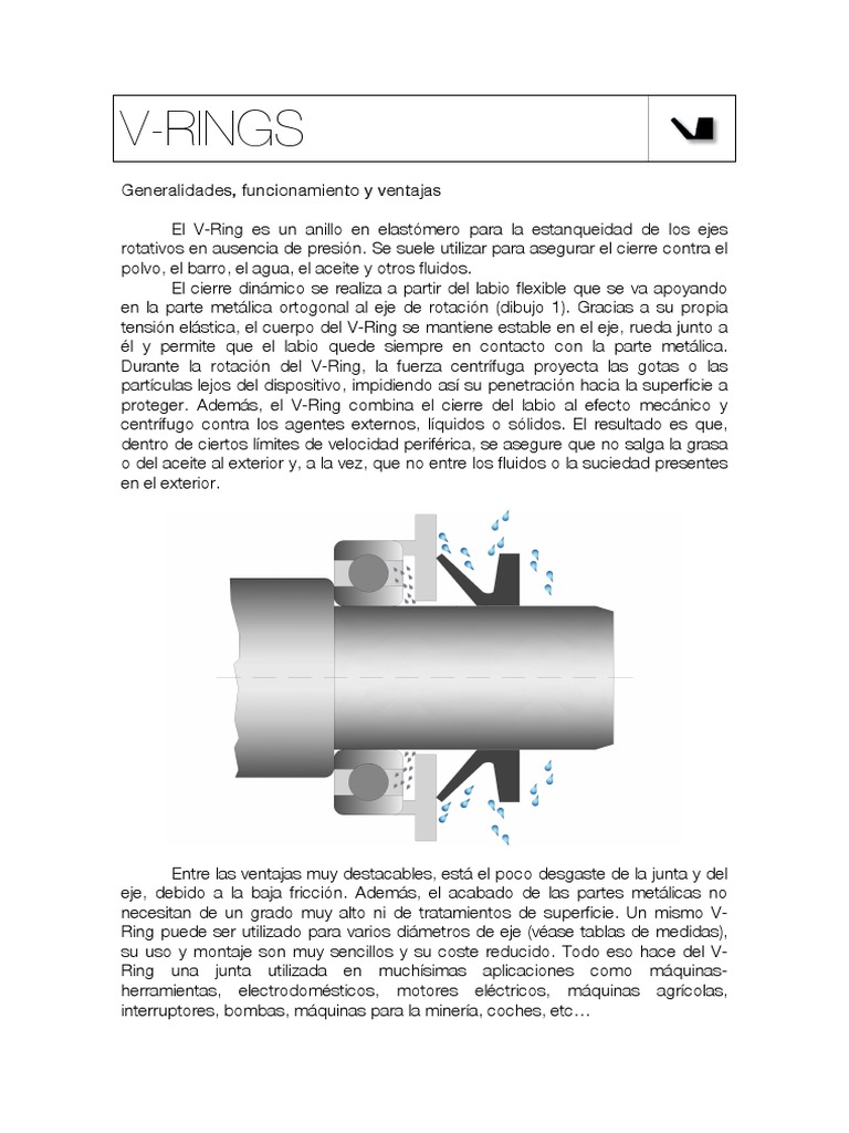 V Rings | PDF | Eje | Mecánica