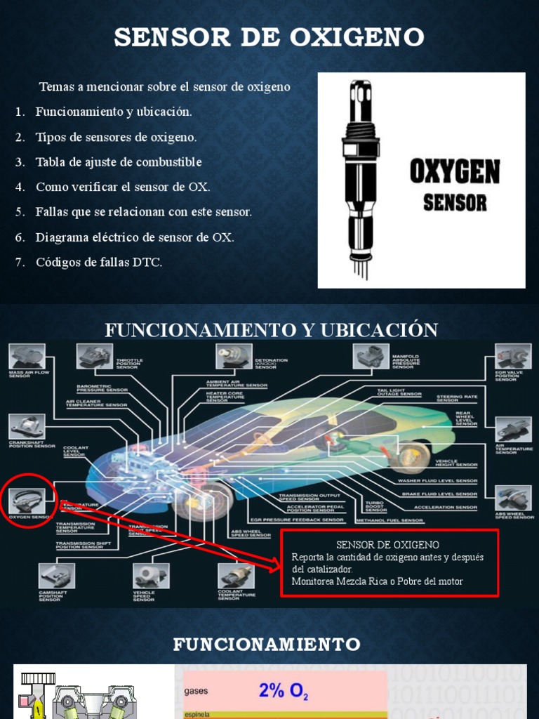 Sensor de Oxigeno 8 | PDF