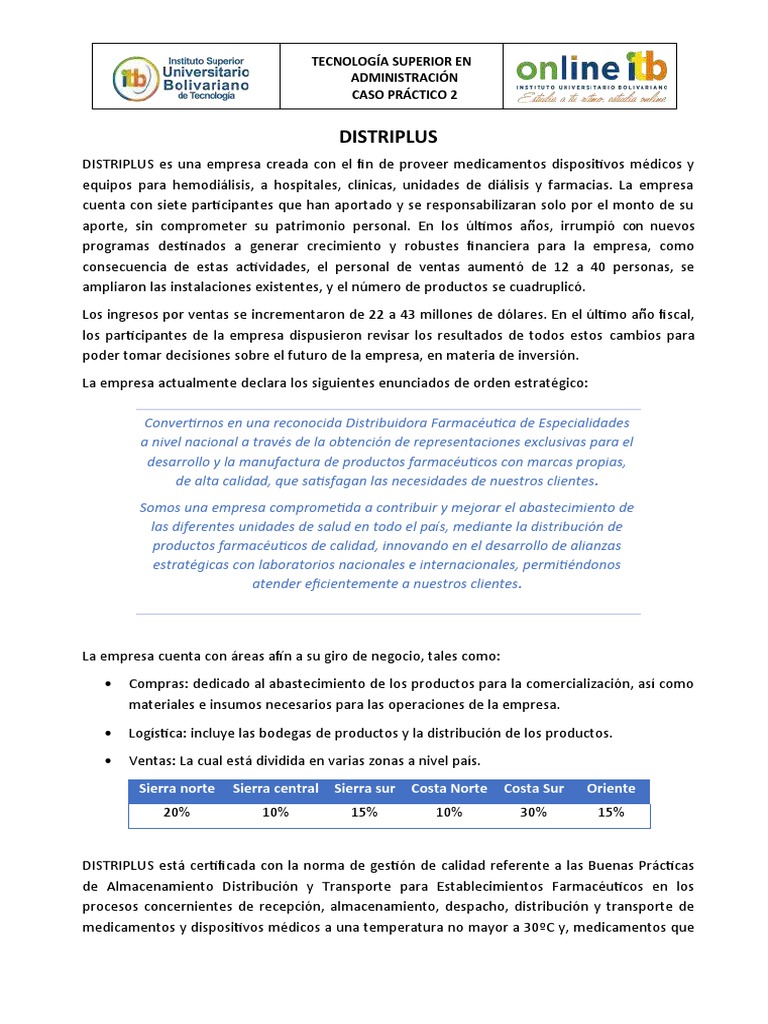 Crecimiento y Estrategia de DISTRIPLUS | PDF | Farmacéutico | Industria farmacéutica