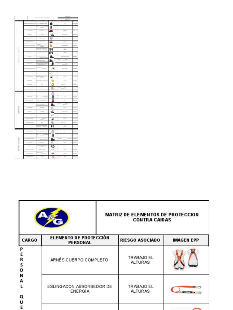 Matriz Epp Epcc | PDF