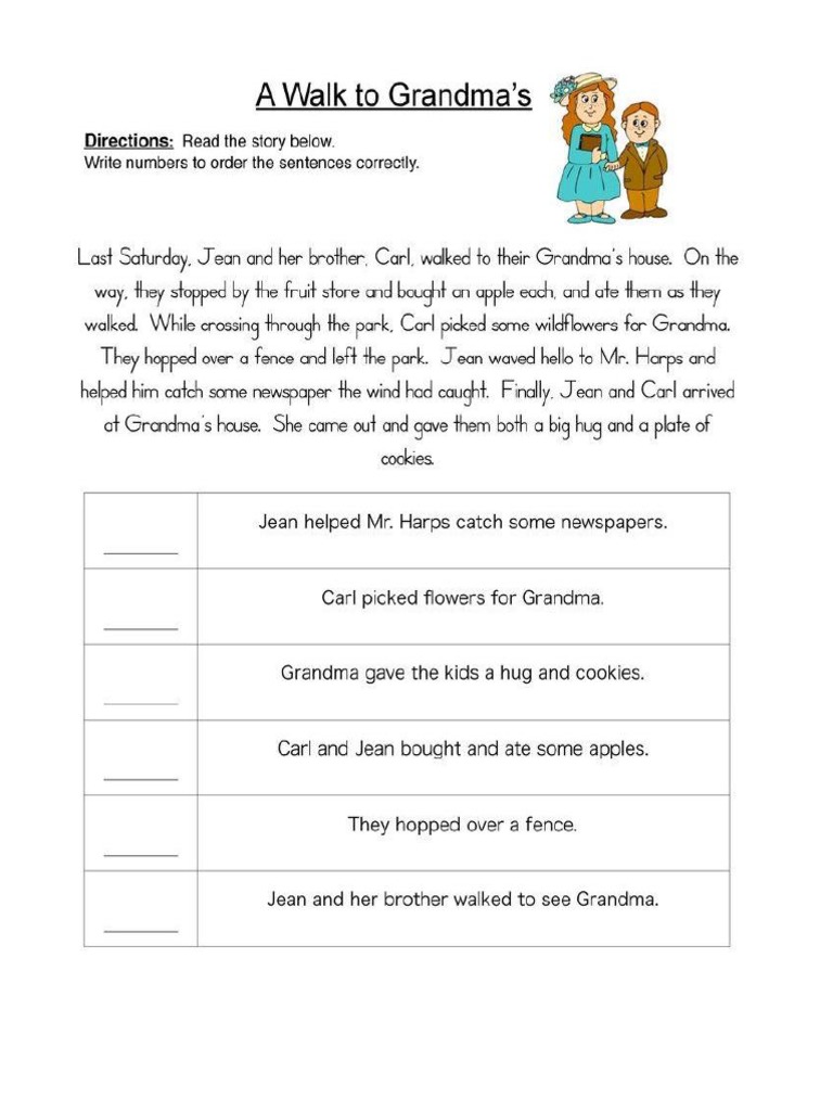 English Review | PDF