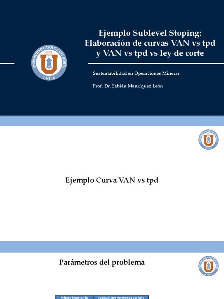 EjCurvas VAN Vs TPD y VAN Vs TPD Vs LC - SLS | PDF