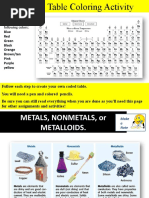 Color Your Own Periodic Table | PDF | Periodic Table | Chemical Elements