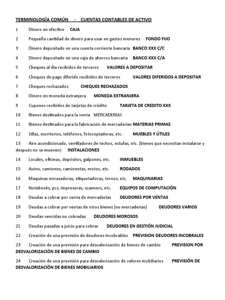 Listado de Cuentas Contables | PDF | Bancos | Dinero