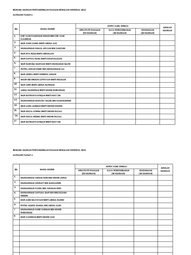 BORANG MARKAH PERTANDINGAN PAKAIAN BERAGAM MERDEKA 2022 | PDF