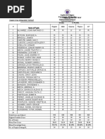 Automated MPS Template ELEM | PDF | Teaching | Government