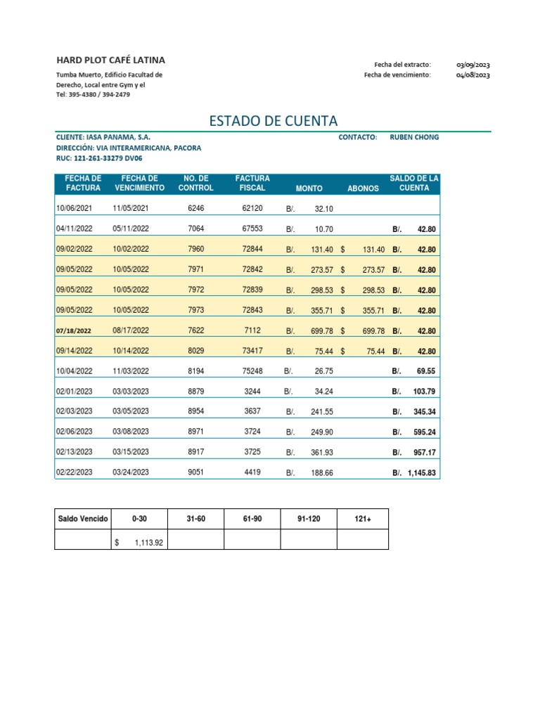 Estado de cuenta detallado de IASA Panama S.A. con Hard Plot Café Latina del 03/09/2023 | PDF
