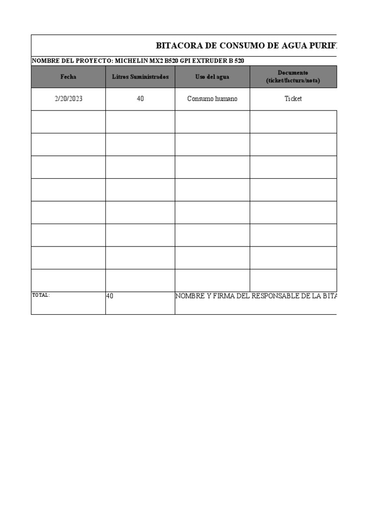 BItacora de Consumo de Agua Purificada | PDF