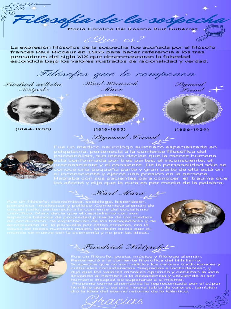 Infografía | PDF | Friedrich Nietzsche | Karl Marx