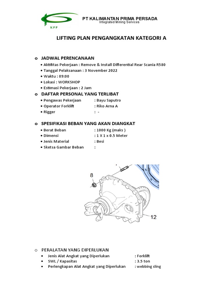 Lifting Plan Pengangkatan Kategori A | PDF