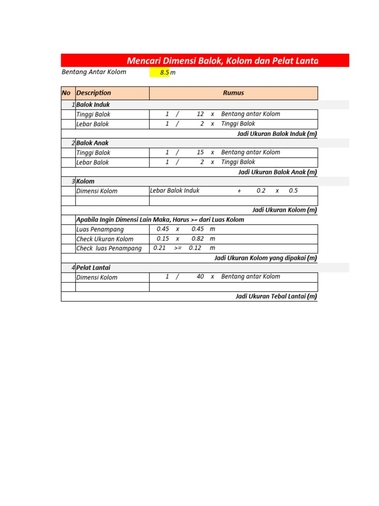 Rumus Dimensi Balok - Kolom Dan Plat Lantai | PDF