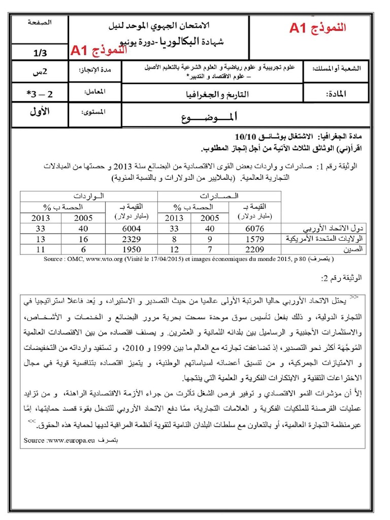 examens-1bac-CS-hg-النموذج A1 1الموضوع | PDF