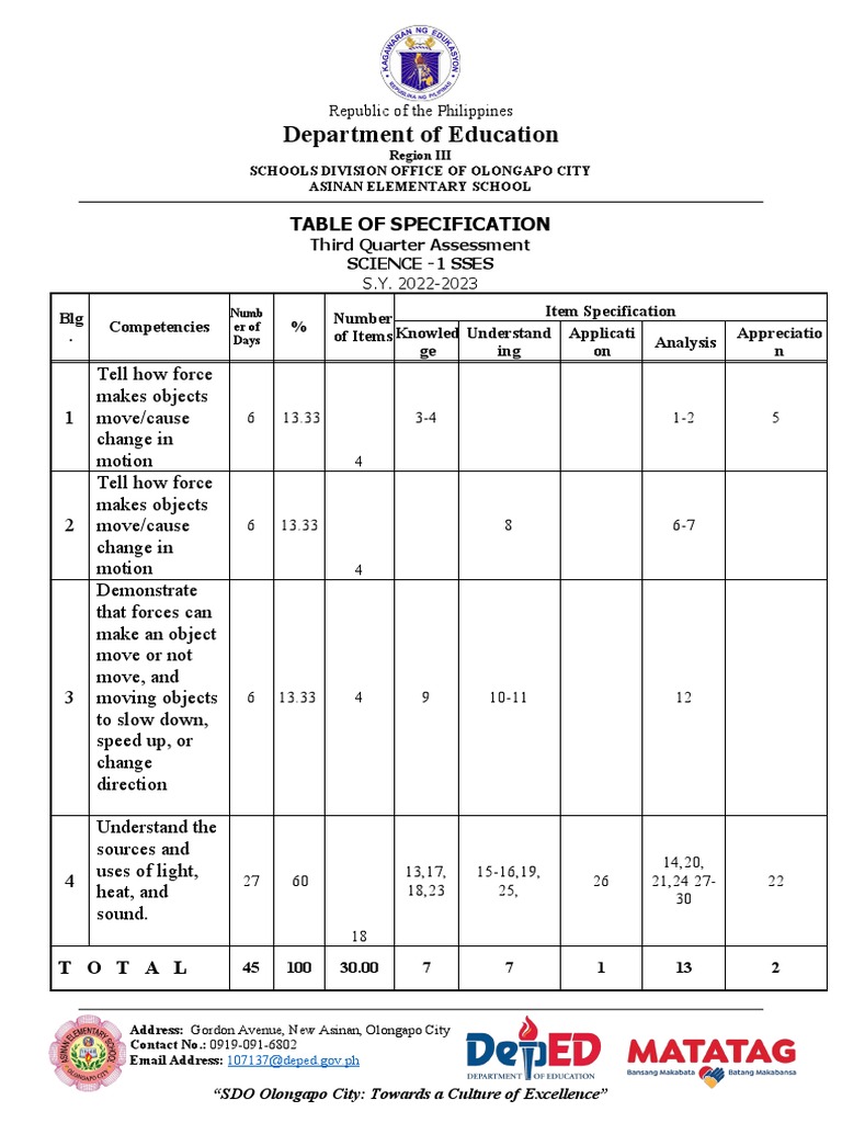 3-Tos - Science Sses | PDF