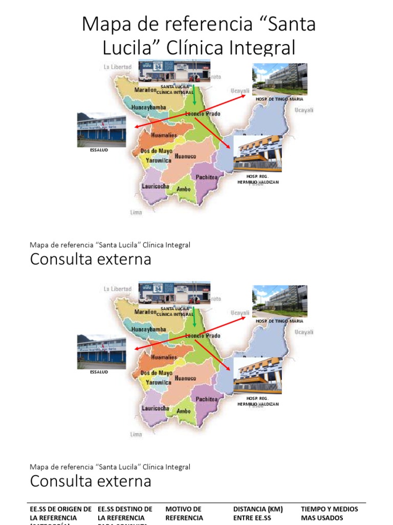 Mapa de Referencia | PDF
