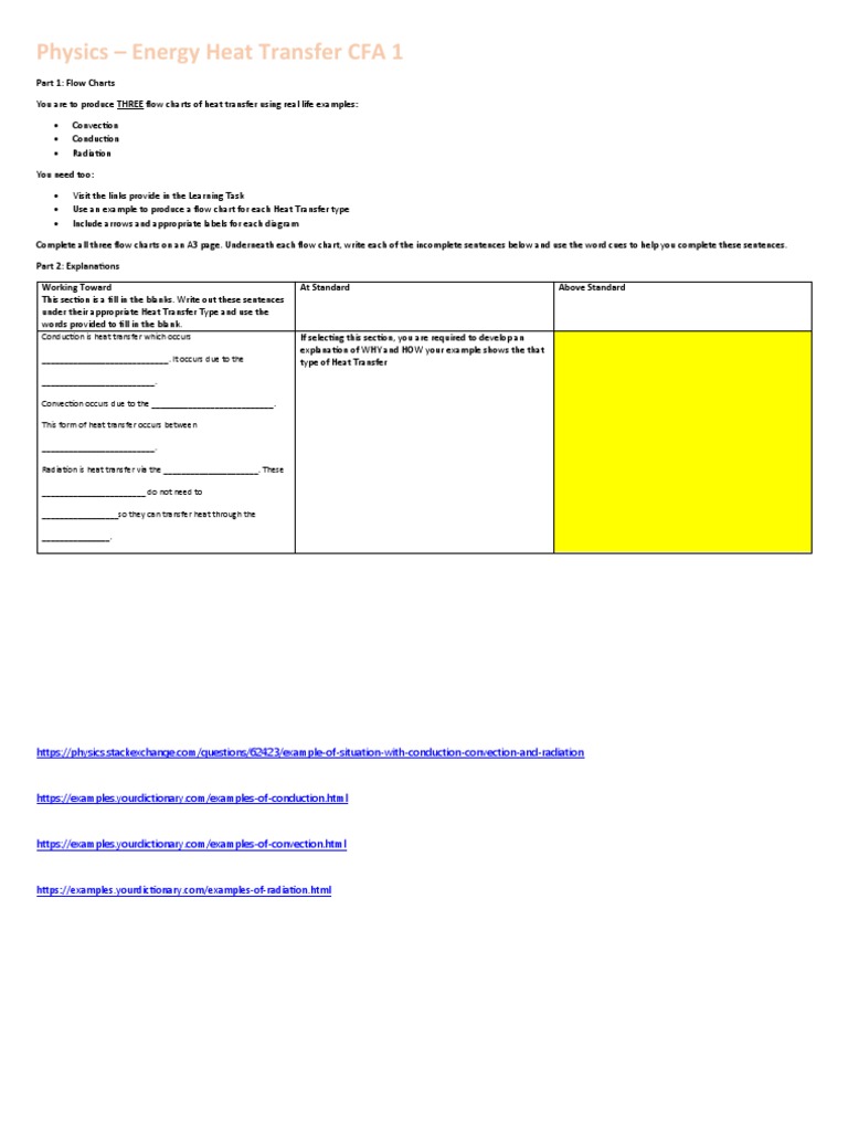 Heat Transfer Flow Charts Guide | PDF