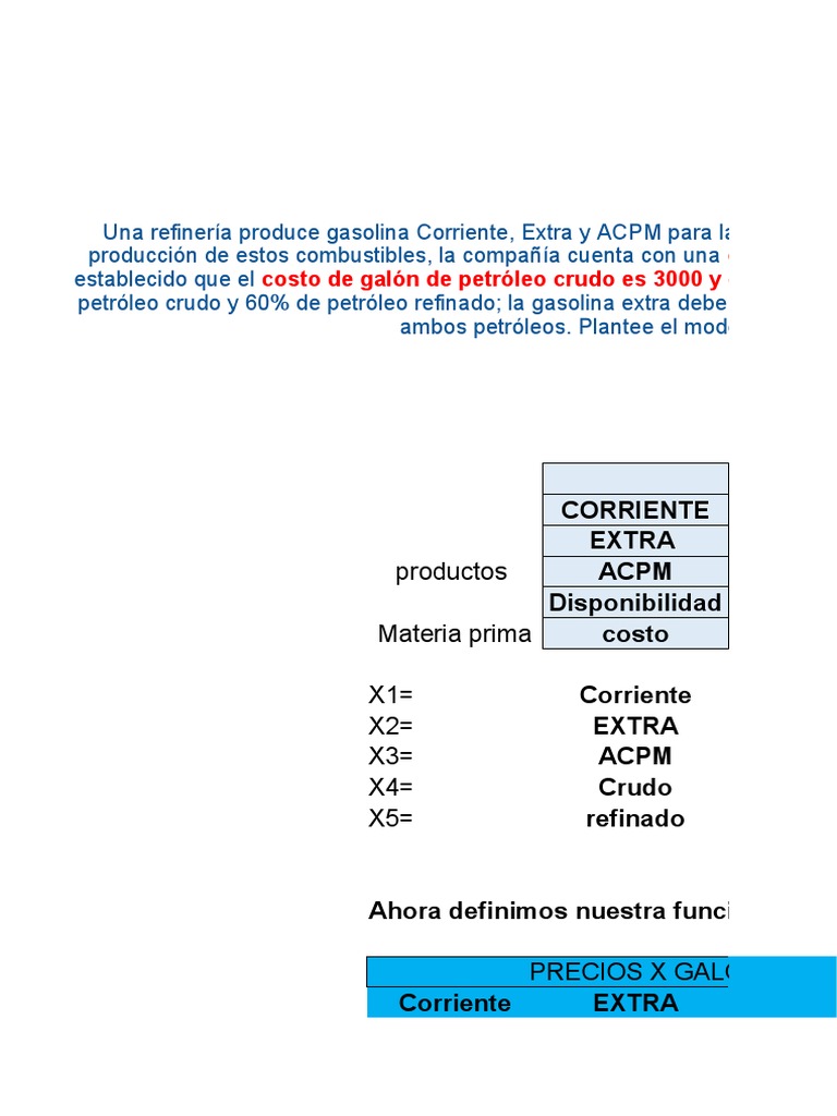 Ejercicio de Solver | PDF