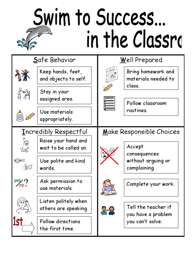 Classroom Behavior | PDF